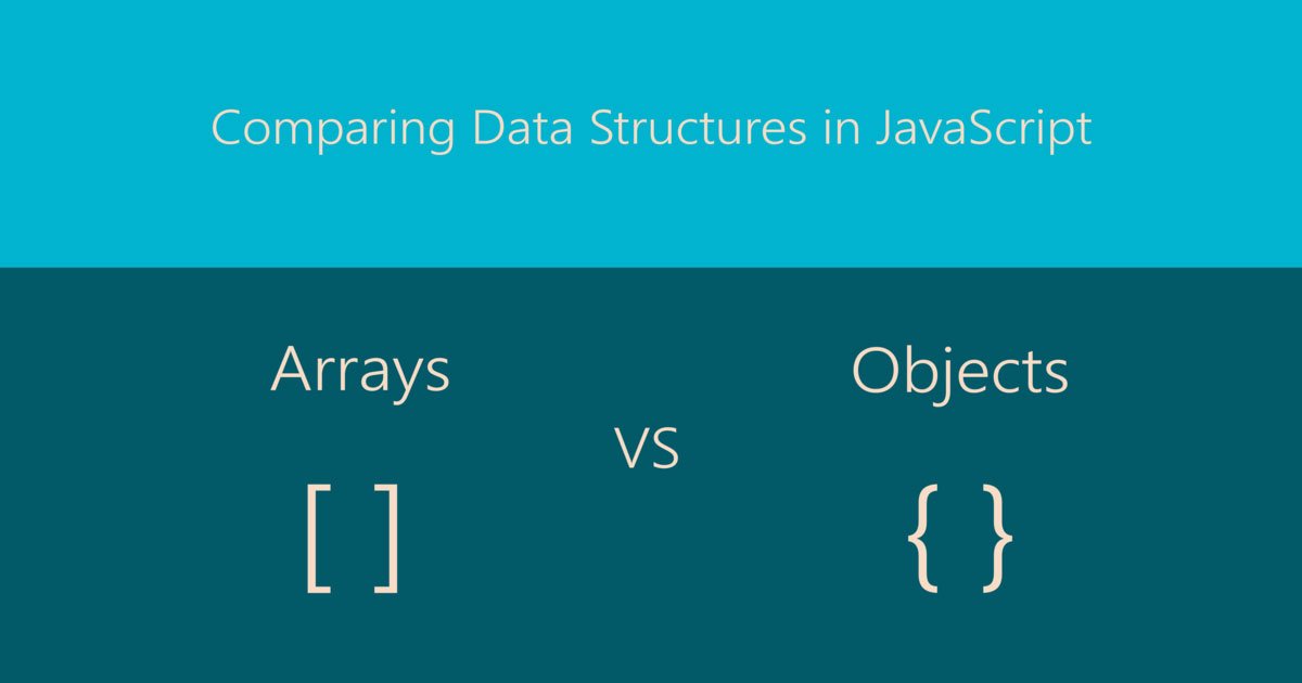 Comparing Data Structures In Javascript Arrays Vs Objects Soshace