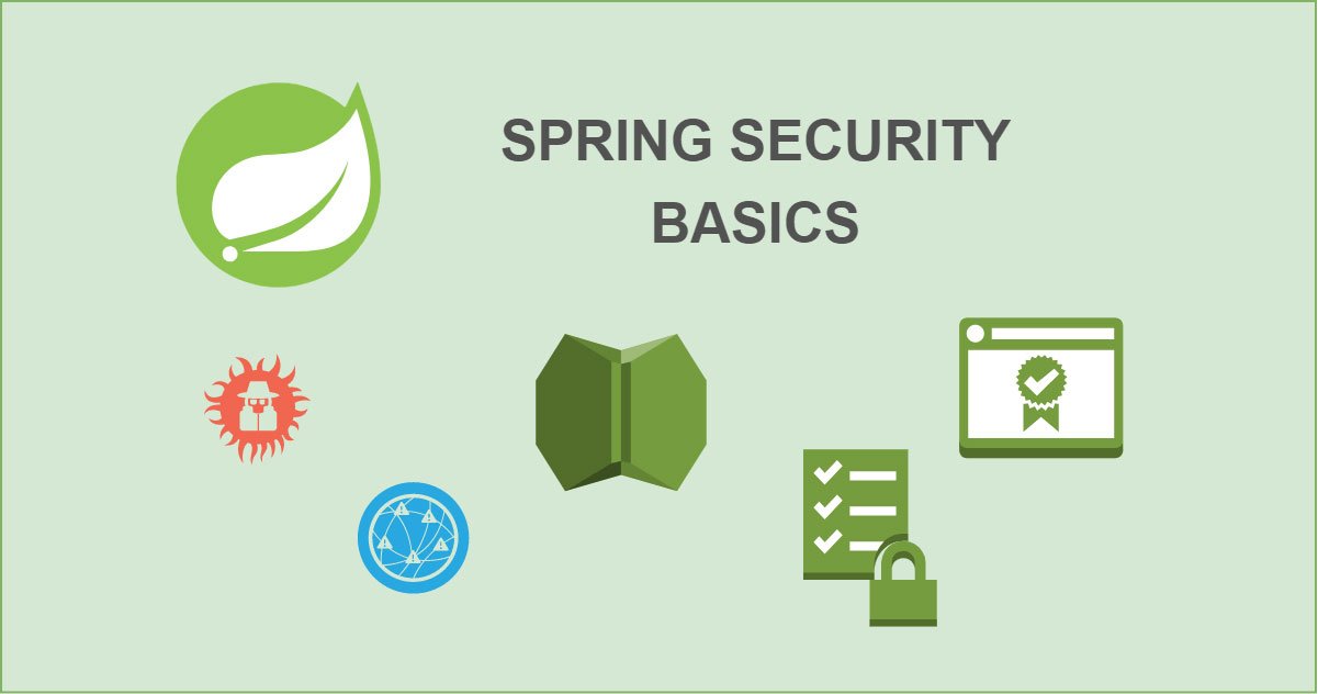 Spring Security Basics — Soshace Digital Blog